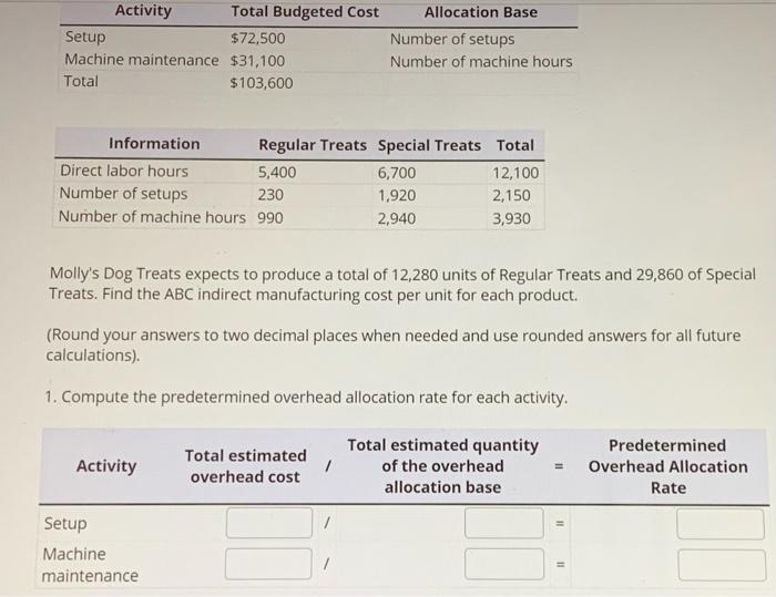 Solved Activity Total Budgeted Cost Allocation Base Setup | Chegg.com