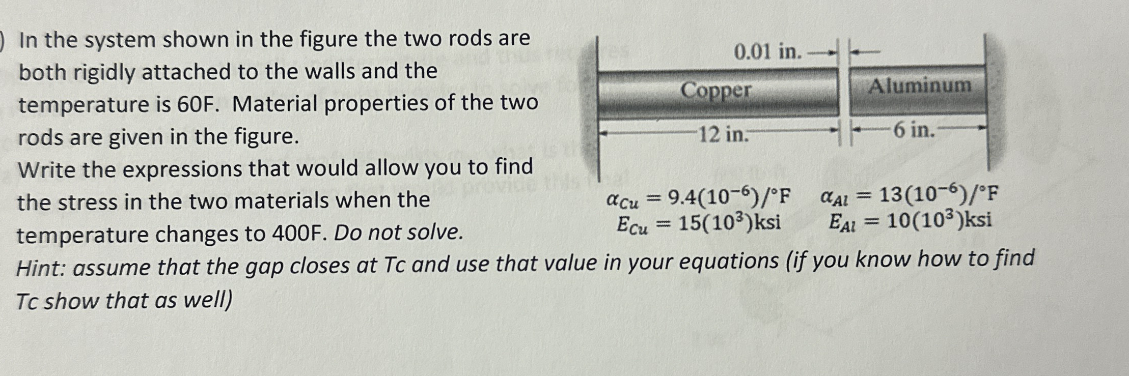 Solved In the system shown in the figure the two rods are | Chegg.com