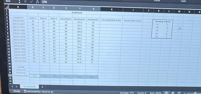 Solved The accompanying Gradebook spreadsheet contains a | Chegg.com