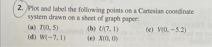 Solved 2. Plot and label the following points on a Cartesian | Chegg.com