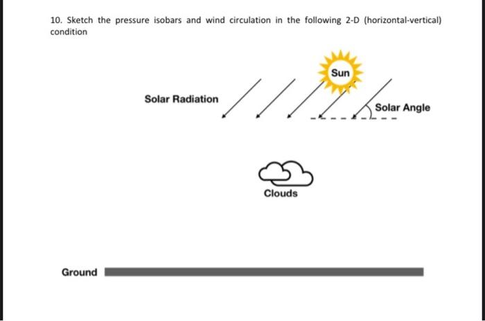 Solved 10. Sketch the pressure isobars and wind circulation | Chegg.com