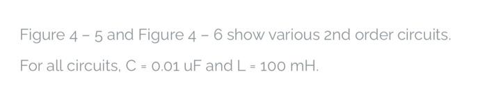 Solved Figure 4−5 and Figure 4−6 show various 2nd order | Chegg.com