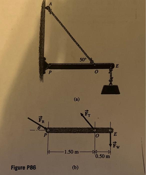 Solved At point P in figure P86 a reaction force FA acts on | Chegg.com
