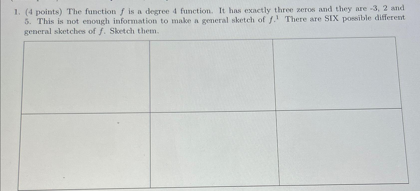 Solved The function f is a degree 4 function. It has exactly | Chegg.com