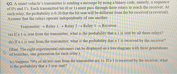 Solved Q2 A Smart Vehicles Transmitter Is Sending A 