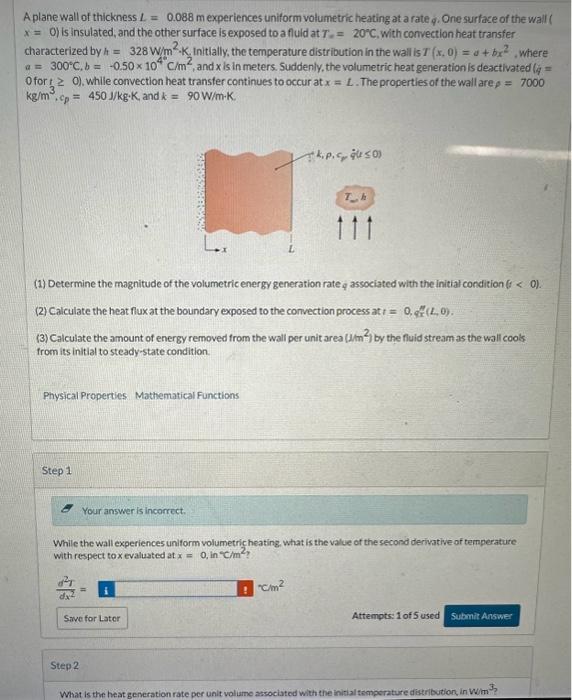 Solved A plane wall of thickness L=0.088 m experiences | Chegg.com