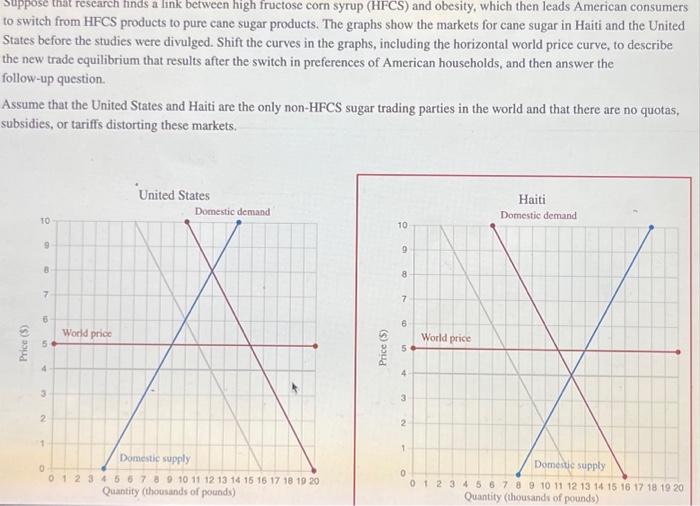 Solved suppose that research finds a link between high | Chegg.com