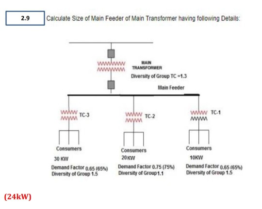 Solved 2.9 Calculate Size of Main Feeder of Main Transformer | Chegg.com