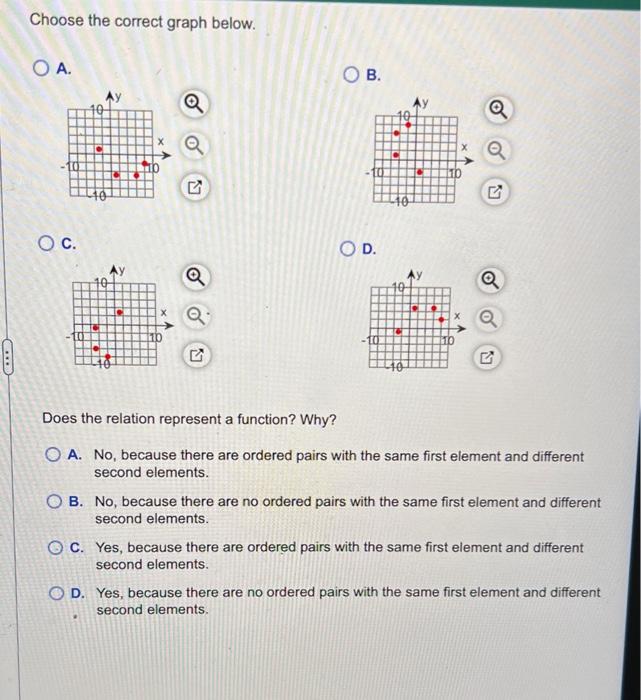 Solved Plot the points (−5,1),(−2,8),(1,−3),(−5,6) in the | Chegg.com