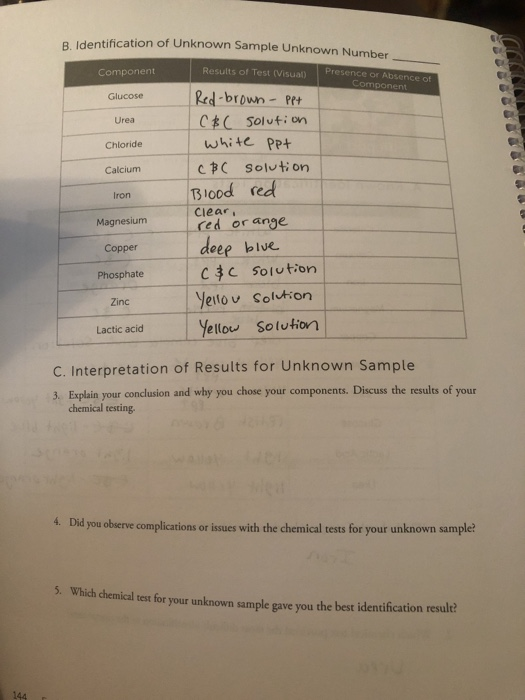 Solved B. Identification of Unknown Sample Unknown Number | Chegg.com