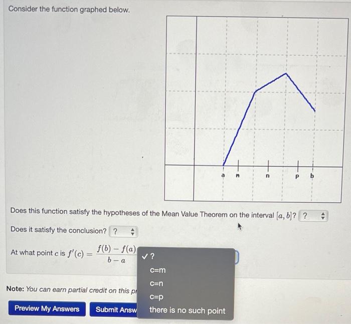 Solved Consider the function graphed below. Does this | Chegg.com