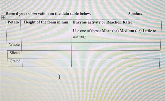 Solved 4. ACTIVITY: Why should I chew my food well before | Chegg.com