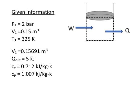 Solved Given Information W P1 = 2 bar V1 =0.15 m3 Ti = 325 K | Chegg.com