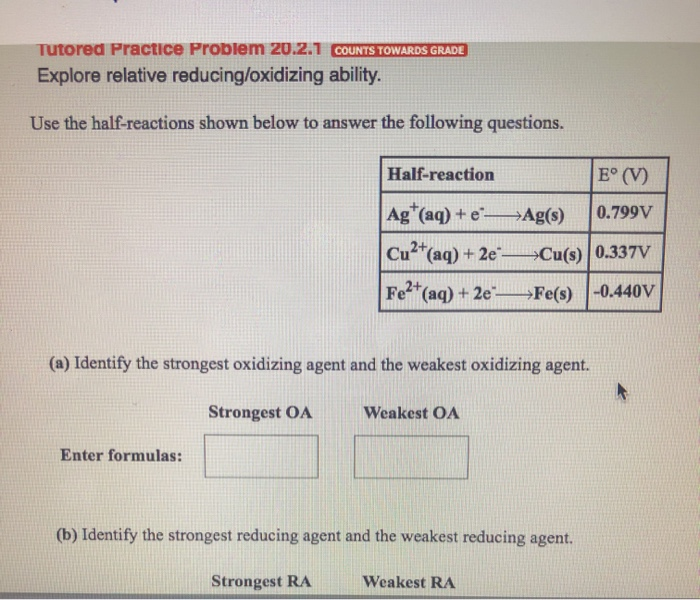 Solved Tutored Practice Problem 20.2.1 COUNTS TOWARDS GRADE | Chegg.com