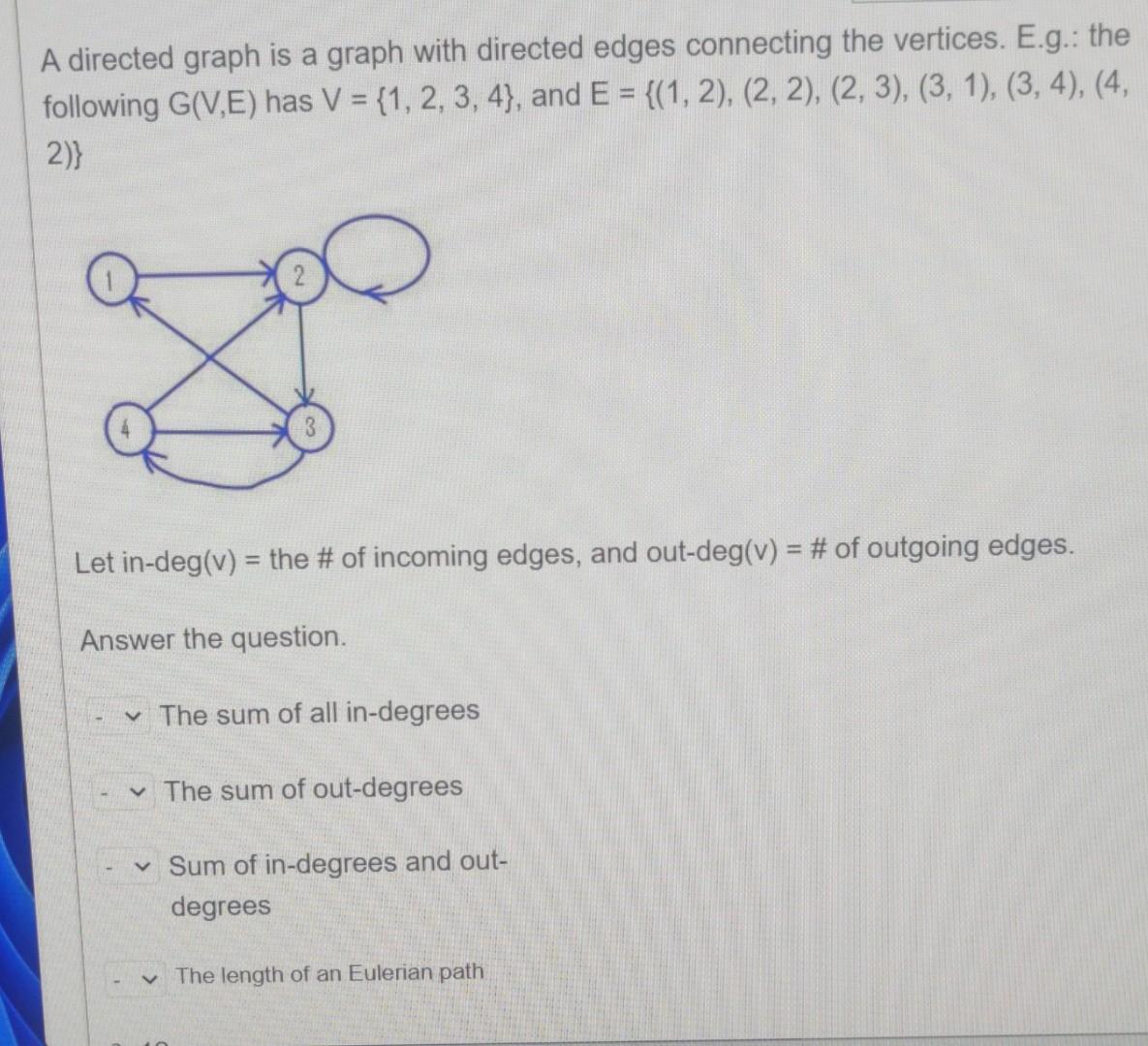 Solved A directed graph is a graph with directed edges | Chegg.com