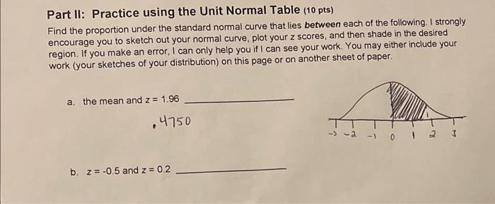 Solved Part II: Practice using the Unit Normal Table (10 | Chegg.com