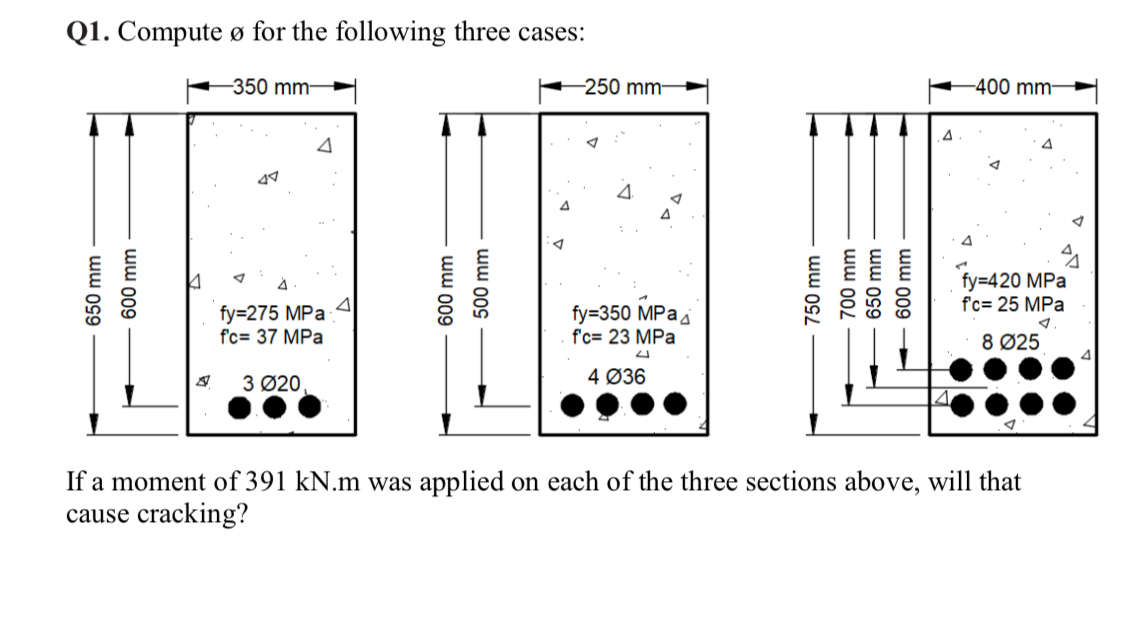 Solved Q1. ﻿Compute O? ﻿for the following three cases:If a | Chegg.com
