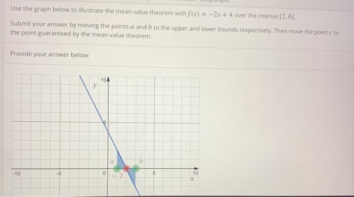 Solved Use the graph below to illustrate the mean value | Chegg.com