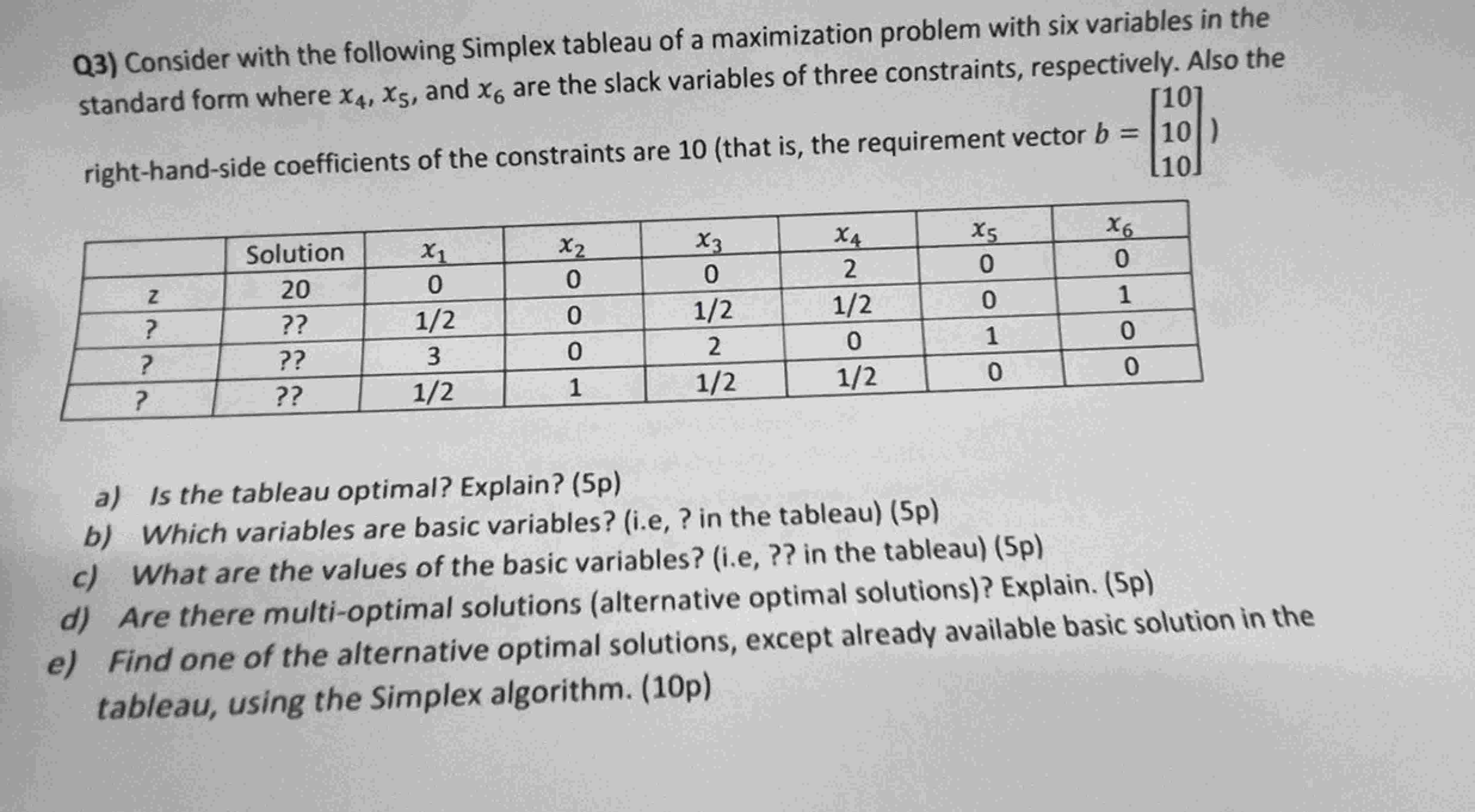 Solved Q3) ﻿Consider with the following Simplex tableau of a | Chegg.com