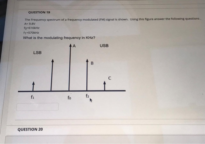 Solved QUESTION 20 The Frequency spectrum of a frequency | Chegg.com