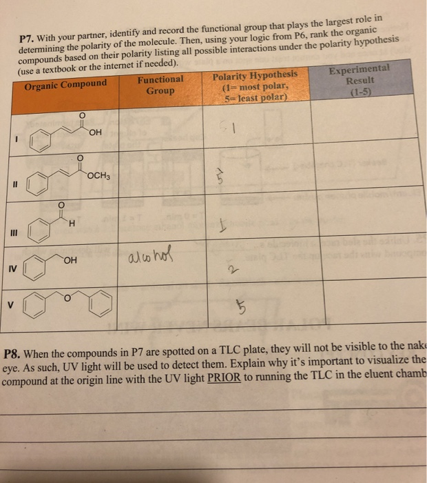 P7. With your partner, identify and record the | Chegg.com