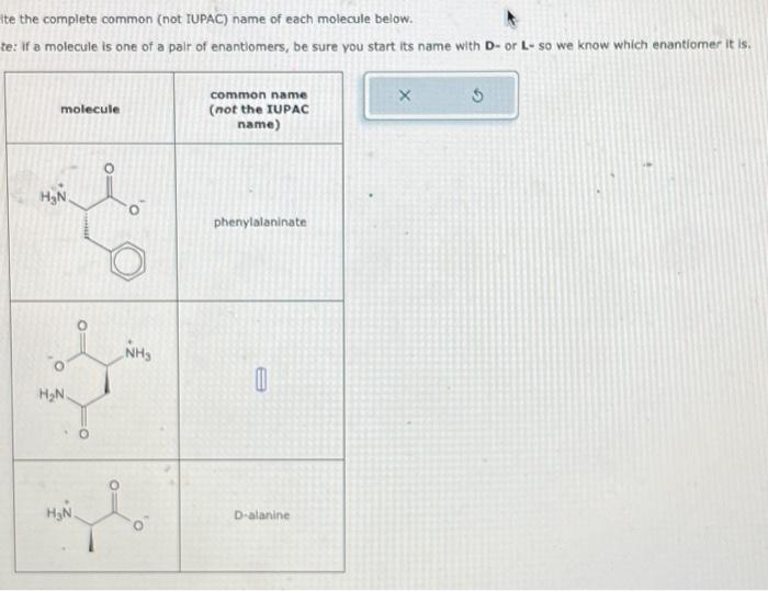 Solved i dont know if what i already put is correct. i dont | Chegg.com