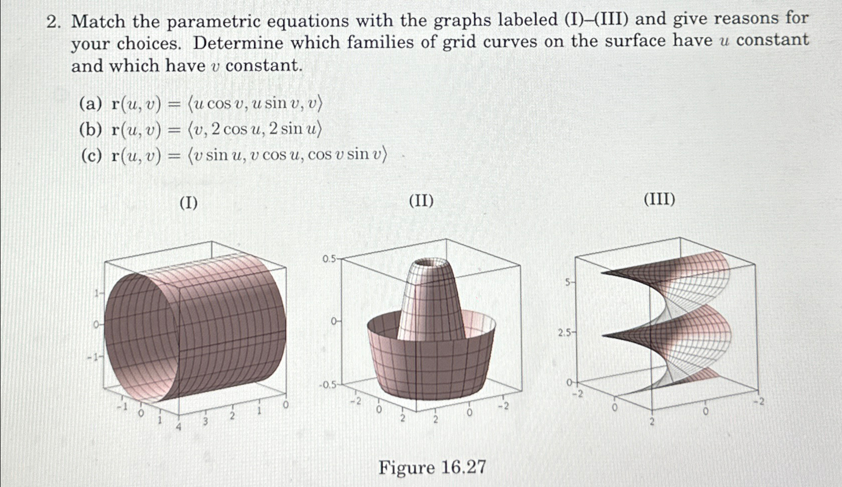 Solved Match the parametric equations with the graphs | Chegg.com