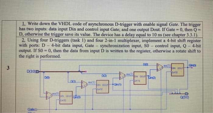 Solved the question is to be solved using aldec active hdl | Chegg.com