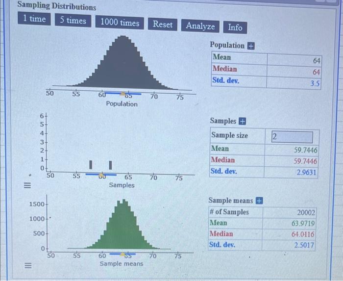 Solved the mean of the sampling distribution of x−bar=μ and | Chegg.com