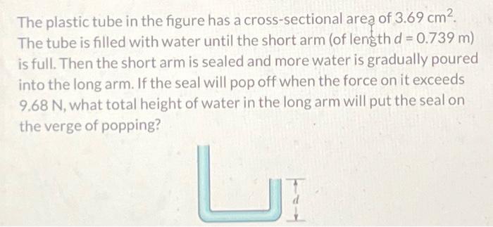 The plastic tube in the figure has a cross-sectional | Chegg.com