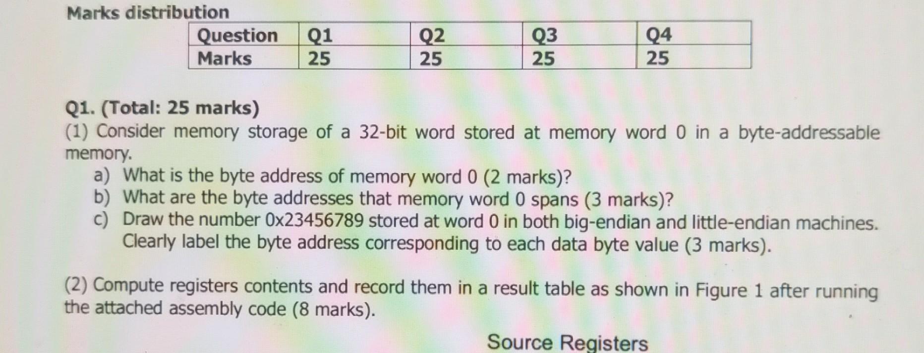 Solved Q1. (Total: 25 marks) (1) Consider memory storage of | Chegg.com