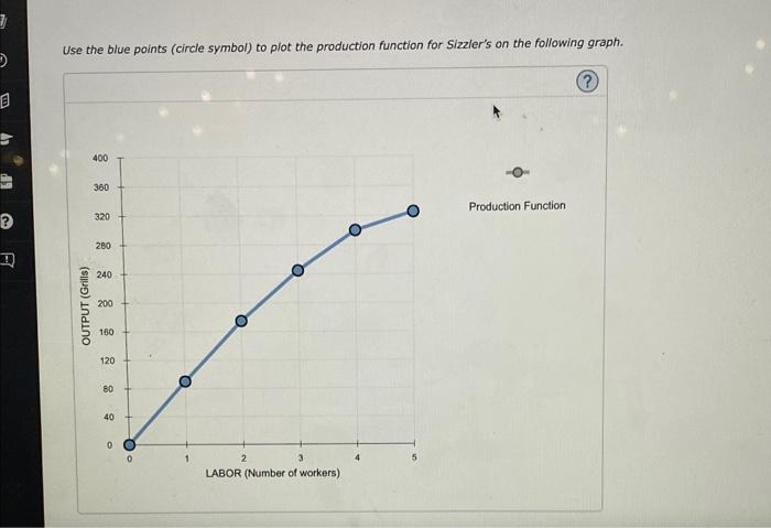 Solved 1. Computing labor productivity and its relationship | Chegg.com