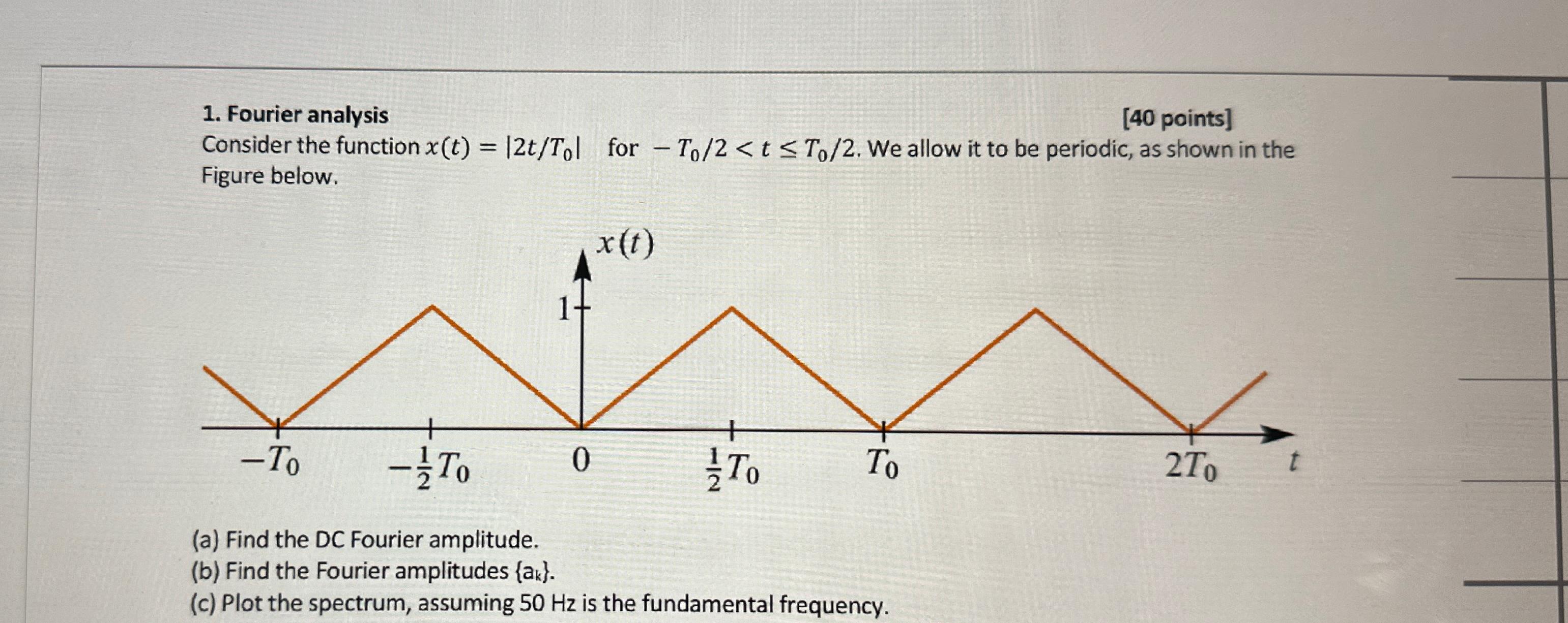 Solved Consider the function x(t)=|2tT0| ﻿for -T0/2 | Chegg.com