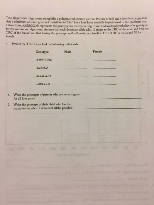 Solved Total fingerprint ridge count exemplifies a polygenic | Chegg.com