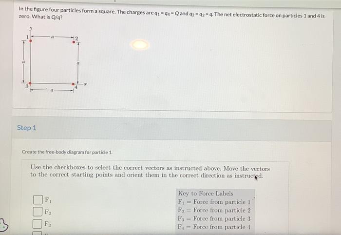 Solved In the figure four particles form a square. The | Chegg.com