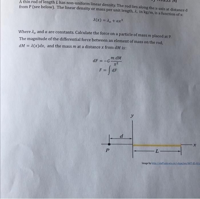Solved A thin rod of length L has non-uniform linear | Chegg.com