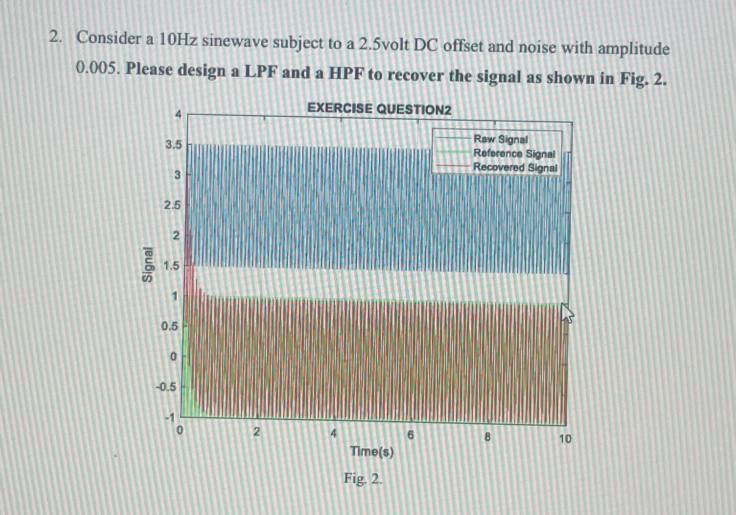 Solved Consider a 10Hz ﻿sinewave subject to a 2.5 ﻿volt DC | Chegg.com