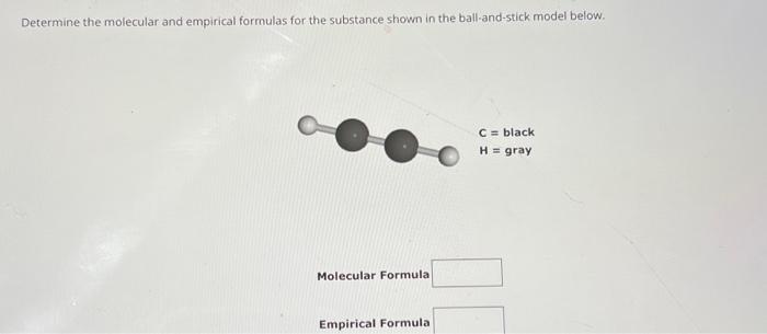 Solved Determine the molecular and empirical formulas for | Chegg.com