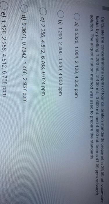 Solved Calculate the concentrations (ppm) of four | Chegg.com