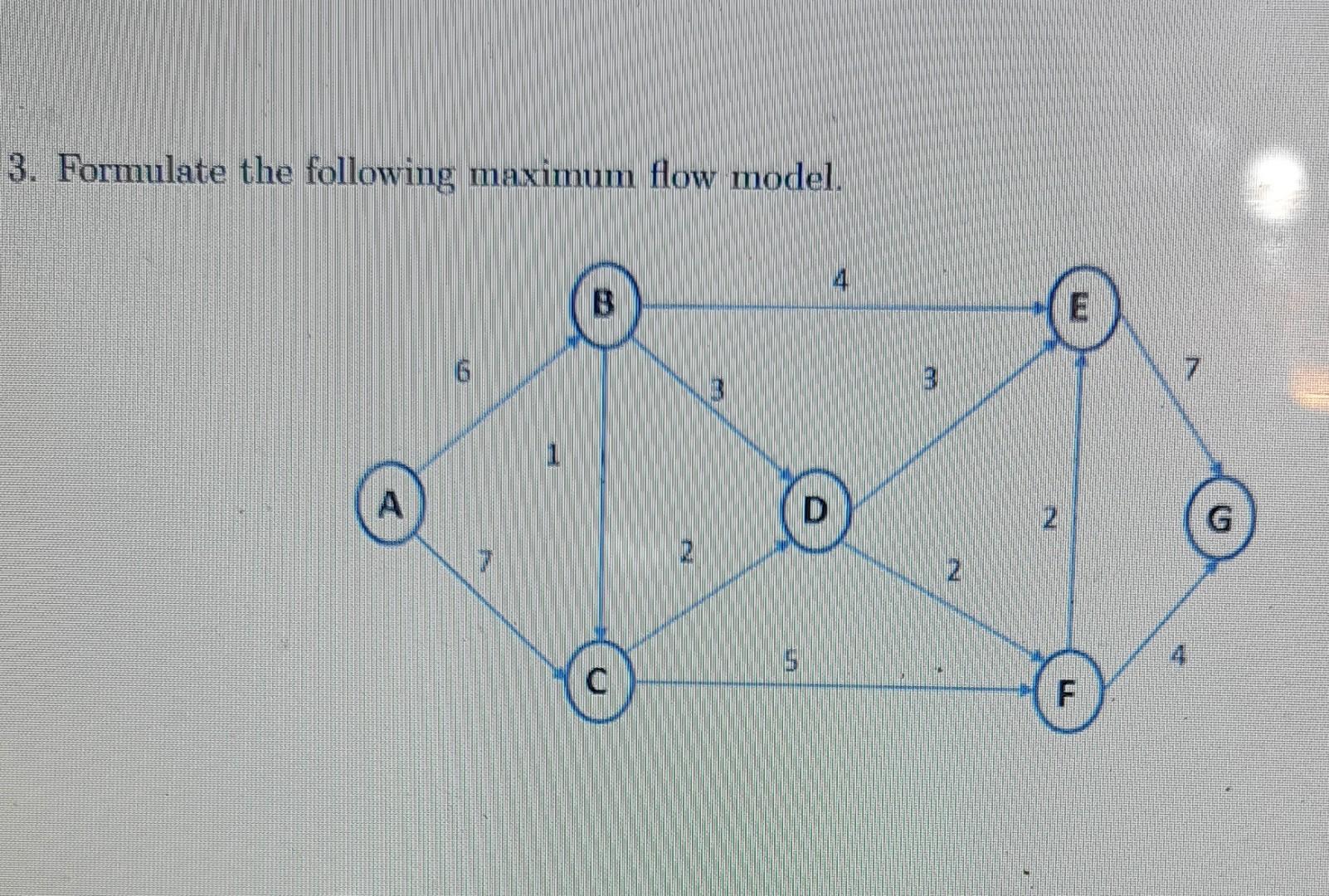 Solved 3. Formulate the following maximum flow model. B 7 A | Chegg.com