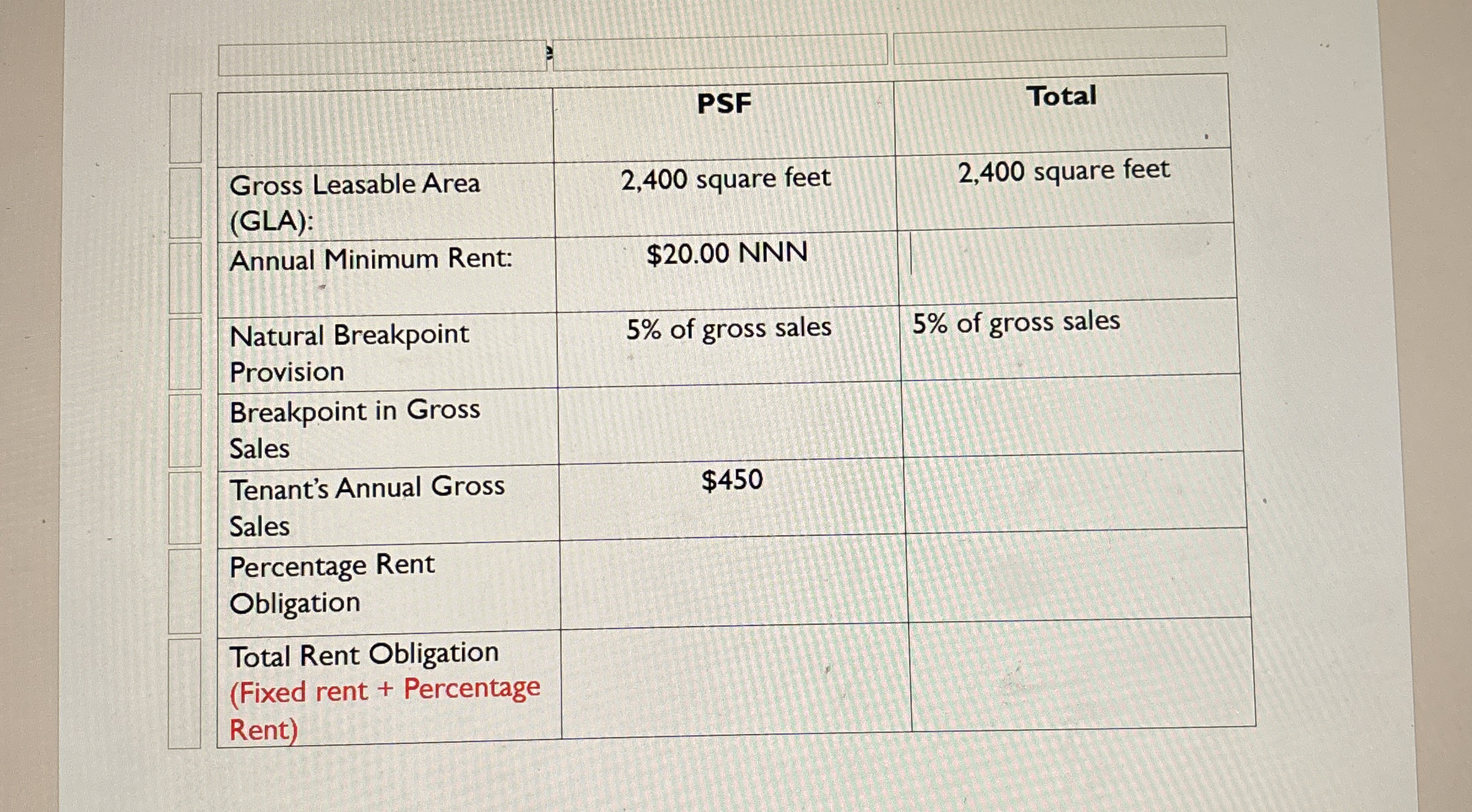 Solved \table[[,PSF,Total],[\table[[Gross Leasable | Chegg.com