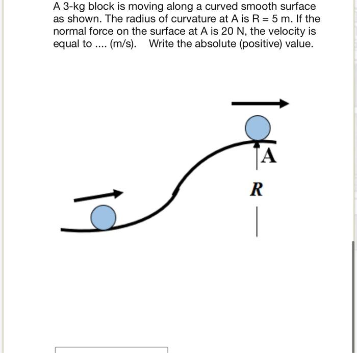 Solved A 3-kg block is moving along a curved smooth surface | Chegg.com