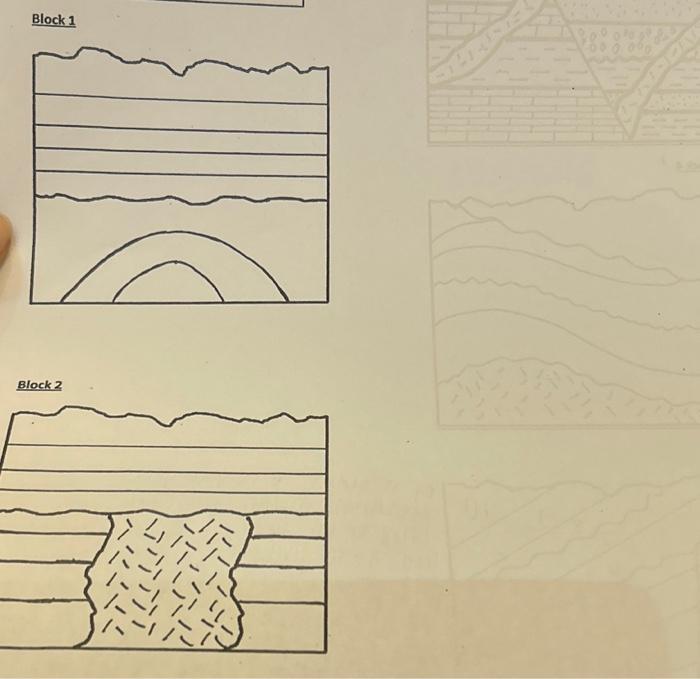 Solved Constructing a geologic history. In the exercises | Chegg.com
