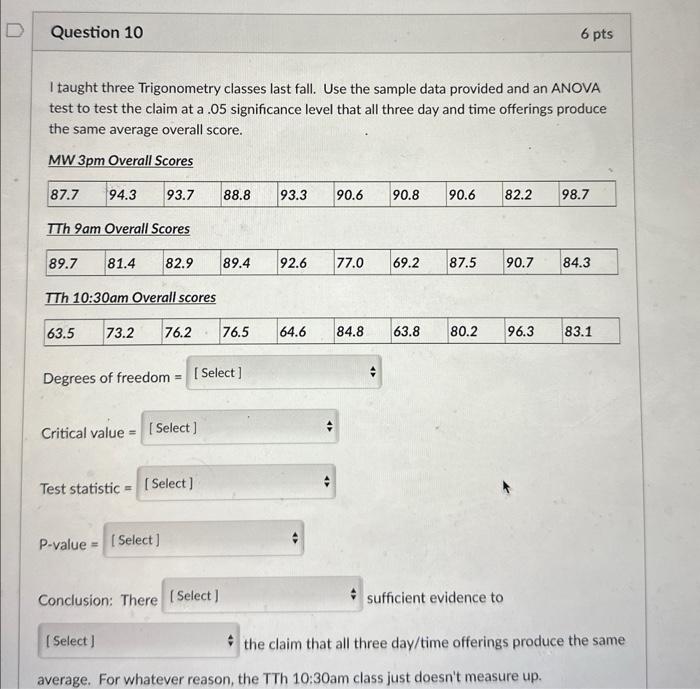 Solved Use the following data from randomly selected car | Chegg.com