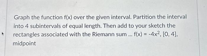 Solved Graph the function f(x) over the given interval. | Chegg.com