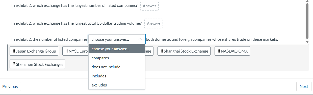 Solved In exhibit 2, ﻿which exchange has the largest number | Chegg.com