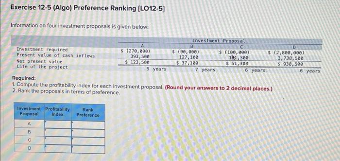 Solved Exercise 12-5 (Algo) Preference Ranking [LO12-5] | Chegg.com