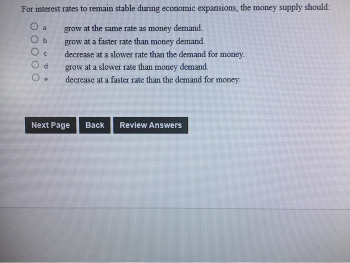 Solved For interest rates to remain stable during economic | Chegg.com
