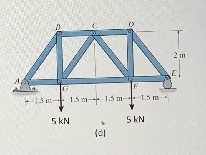 Solved Check the stability of the following trusses and | Chegg.com
