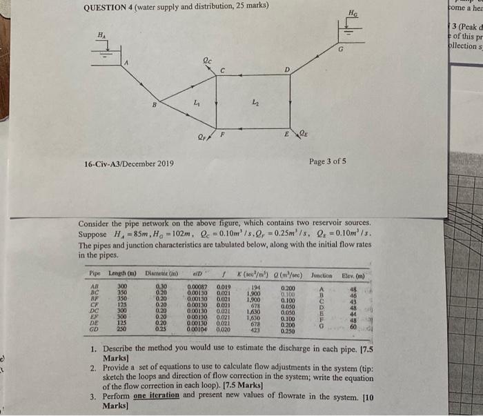 Solved OUESTION 4 (water supply and distribution, 25 marks) | Chegg.com Solved OUESTION 4 (water supply and distribution, 25 marks) | Chegg.com